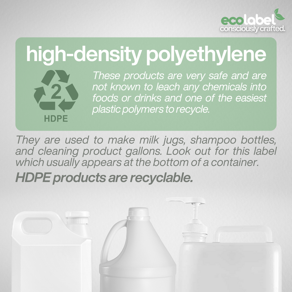 Jerry Can 1 L – Ecolabel Philippines